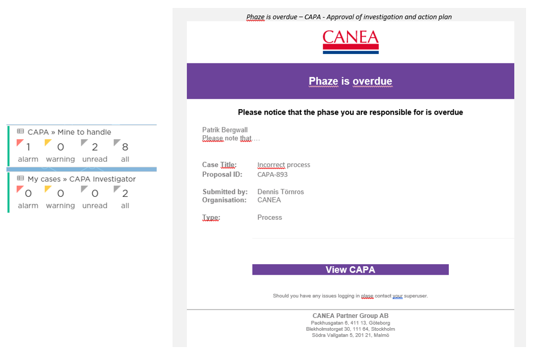 CAPA | CANEA